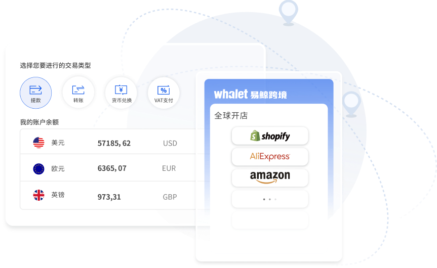 whalet为跨境收款而生-whalet易鲸跨境官网